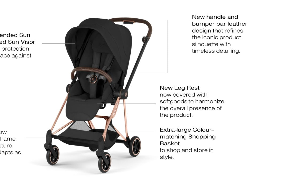 2026 Cybex Mios in Canada: What Changed? – baby enRoute